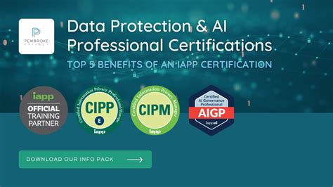 Distinguish Yourself With Iapp Training And Certification