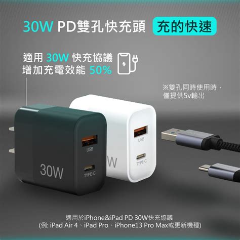 Polywell Pd 雙孔快充頭 30w 30w快充頭 雙孔充電頭 雙pd快充頭 Type C 充電頭 Pd快充頭 翊的場《ㄧˋㄉㄜ˙ㄔㄤˇ》 Iopen Mall