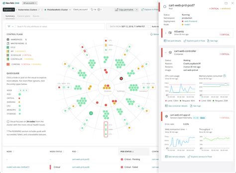 Pixie Is Now Available As Part Of New Relic One New Relic