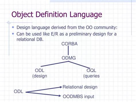 Ppt Object Definition Language Powerpoint Presentation Free Download