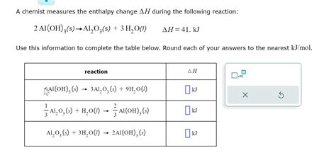 Solved A chemist measures the enthalpy change ΔH during the Chegg