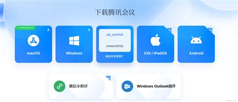 Ubuntu安装腾讯会议——ubuntu1604180420042204 Csdn博客