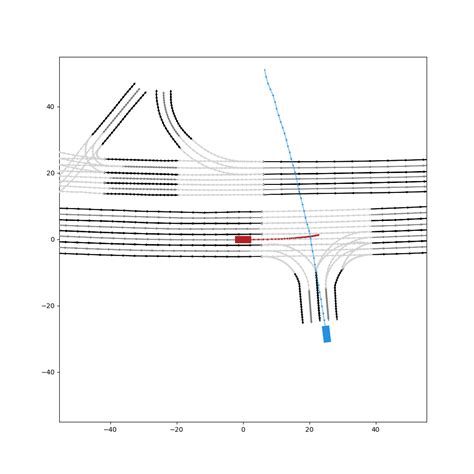 Enhancing Autonomous Driving Safety With Collision Scenario Integration