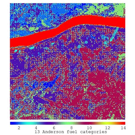 Physics Informed Neural Network Architecture For Solving Pdes