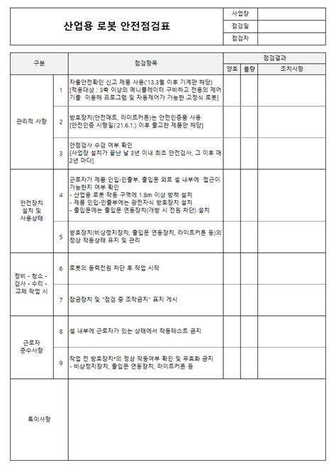 산업용 로봇 안전점검표2