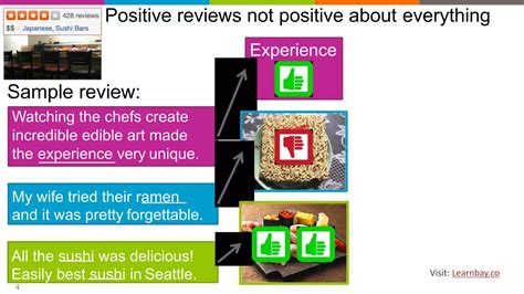Sentimental Analysis Ppt
