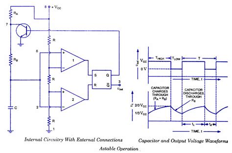 Astable Multivibrator Using 555 Timer