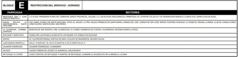Cronograma de Racionamiento Eléctrico Trujillo Notilogía