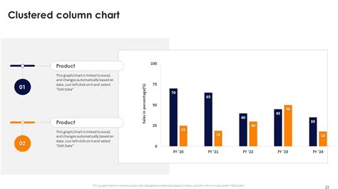 Virtual Private Network Powerpoint Ppt Template Bundles PPT Sample
