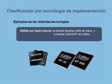 Matriz De Puertas Programables