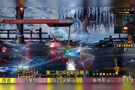 Dnf：韩服3月职业“排行榜”！110版本大变天，4个鬼剑士排名倒数