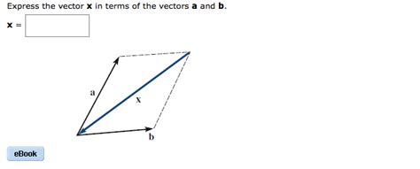 Solved Express The Vector X In Terms Of The Vectors A And B Chegg Com