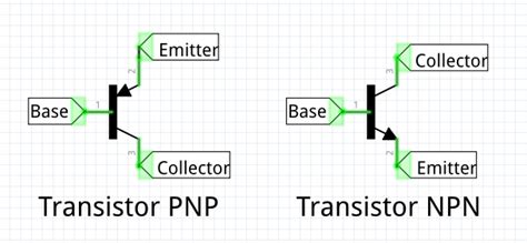 Transistor Bjt Và ứng Dụng Trong điều Khiển động Cơ Dc Cộng đồng Arduino Việt Nam