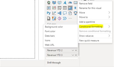 How To Create Conditional Formatting Rules In Power BI Monocroft