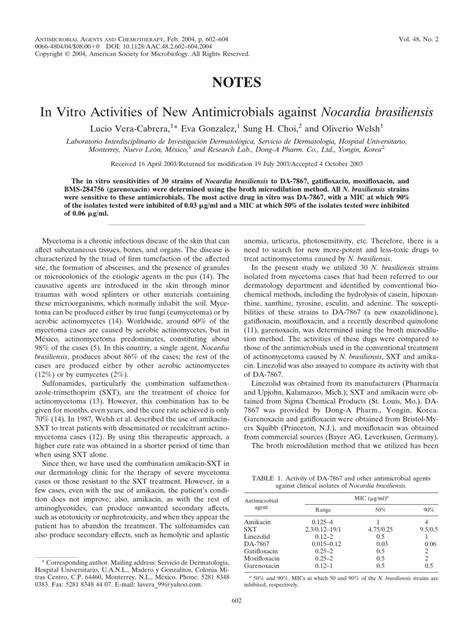 Pdf In Vitro Activities Of New Antimicrobials Against Nocardia
