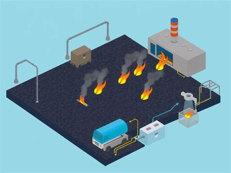 Cost Analysis Of Different Asphalt Heating Techniques Asphalt