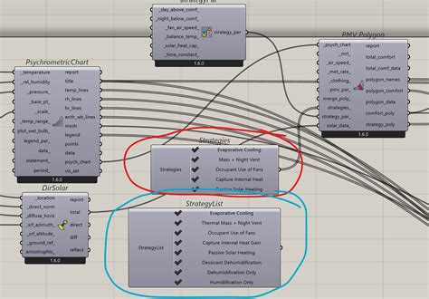Psych Chart Less Passive Strategies Listed Ladybug Tools