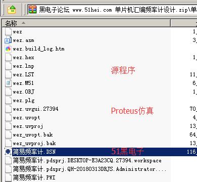 单片机 DAC 设计的一种函数频率发生器可转化波形 附Proteus仿真 汇编语言程序 单片机