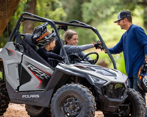 Polaris India
