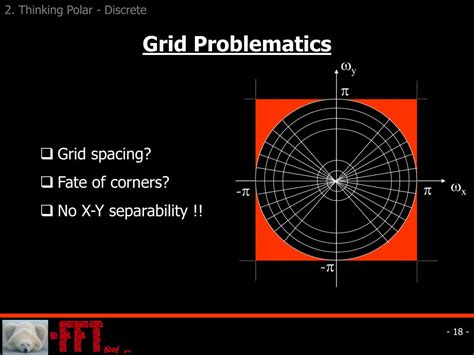 Ppt Fast Polar Fourier Transform Powerpoint Presentation Free Download Id4407836