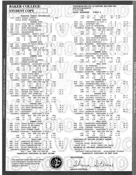 Asnt Level Ii In Liquid Penetrant Testing Pdf