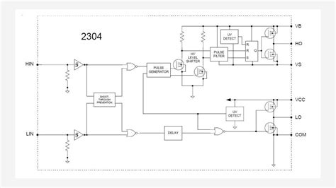 Explore The Comprehensive IR2304S Datasheet For In Depth Understanding