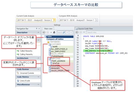 Oracle Pl Sql