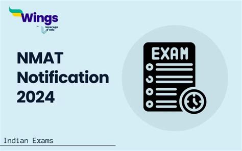 NMAT Notification 2024 Latest Updates Registration Process Live Link