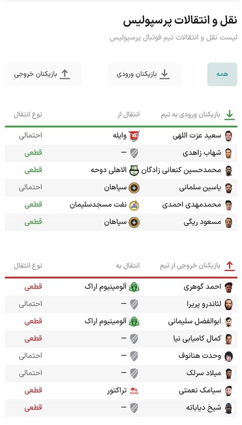 نقل و انتقالات پرسپولیس امروز شاه ماهی پرسپولیسی می شود؟