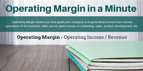 Operating Margin Trader Strategies