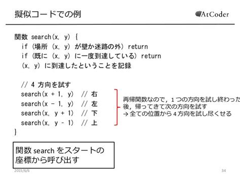 深さ優先探索による塗りつぶし