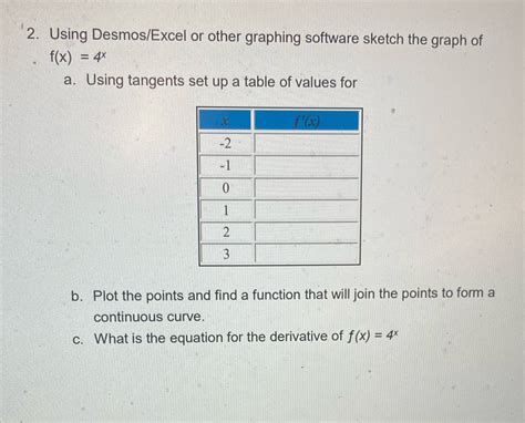 Solved 2 Using Desmosexcel Or Other Graphing Software Sketch The