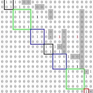 The Canonical Component Is Defined As In 4 2 8 It Is Given As B