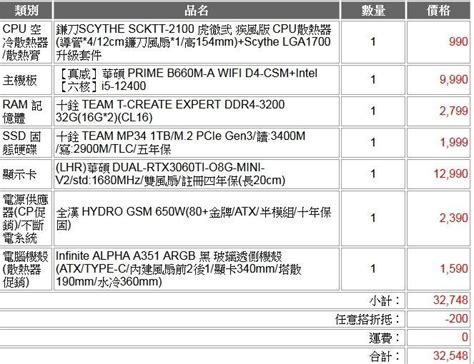 【問題】36k遊戲機 電腦應用綜合討論 哈啦板 巴哈姆特