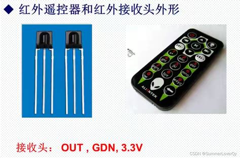 Stm32f103学习笔记（十六）——红外遥控实验intemph Csdn博客