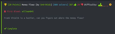 Introducción A La Programación En Python 7 — Numpy Pandas Y Matplotlib By René Silva Valdés
