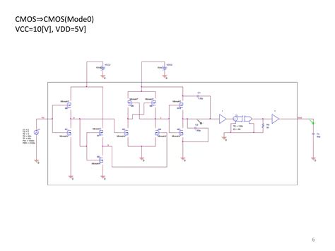 Device Modeling Of MC14504B Using PSpice PPT