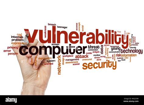 Vulnerability Word Cloud Concept Stock Photo Alamy