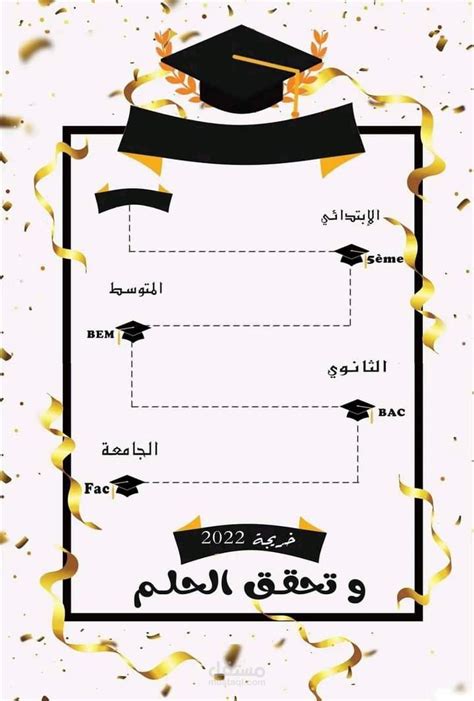 تصاميم دعواتذكرى حكاية حبللاعراسللحفلاتلتخرج مستقل