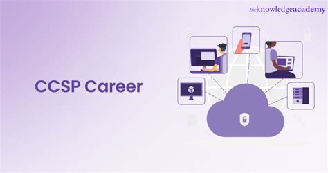 Ccsp Career Overview Requirements And Career Opportunities