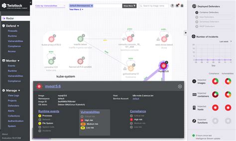 Palo Alto Networks Asecus