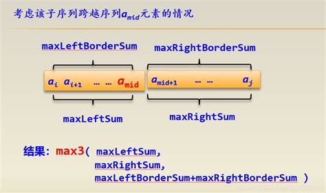 算法——分治法最大连续子序列 分治法 Csdn博客