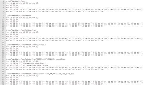 How To Reverse Engineer A Proprietary File Format A Brief Guide With Practical Examples Apriorit