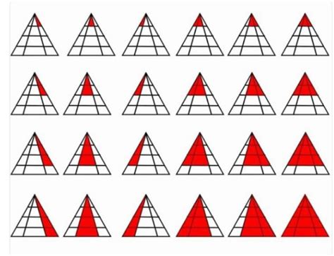 How Many Triangles Are There Only 2 Highly Genius Pass This Test