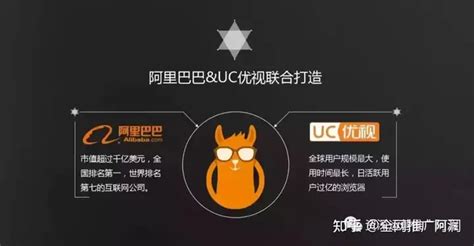 Uc神马推广开户有什么要求？ 脉脉