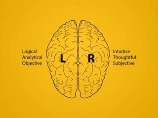 Design Thinking 101 PPT