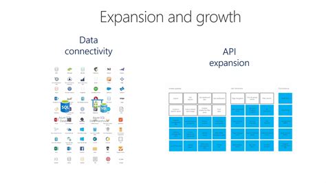 Power Bi Workspace Collections Migration Pptx