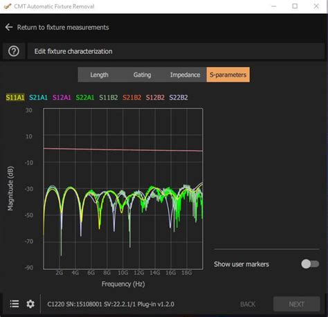 Eliminating Fixture Effects From Embedded Measurements Copper Mountain Technologies