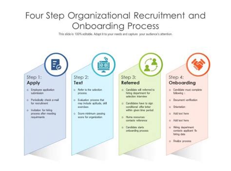 Onboarding Process Slide Team