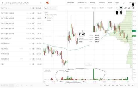 Kite Connect Tick Data At Maureen Baker Blog